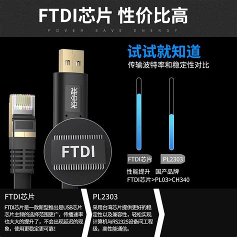 裕合联usb转rj45 Console线usb转console调试线工业交换机转接232串口线控制线延长线虎窝淘