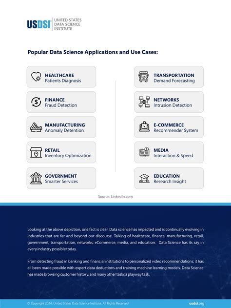 PPT 4 PILLARS OF DATA SCIENCE TO STEER YOUR BUSINESS IN 2024