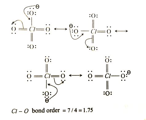 Perchlorate Ion