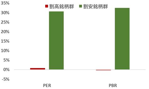 今年あがった株は「売り」か「買い」か日本株、波乱の「年末・年始」に備えよ！“市場の性格”を知り尽くす「プロしか出せない答え」を教えます