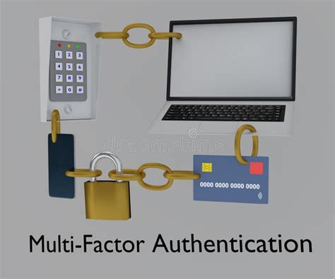Multi Factor Authentication Lock Stock Illustrations 414 Multi Factor