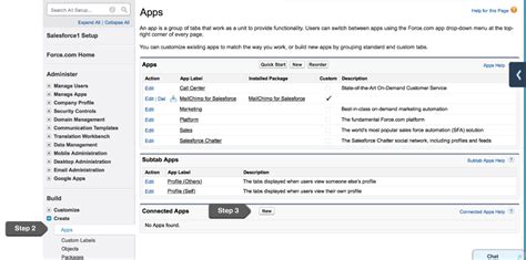 Connecting Salesforce Greenvelope