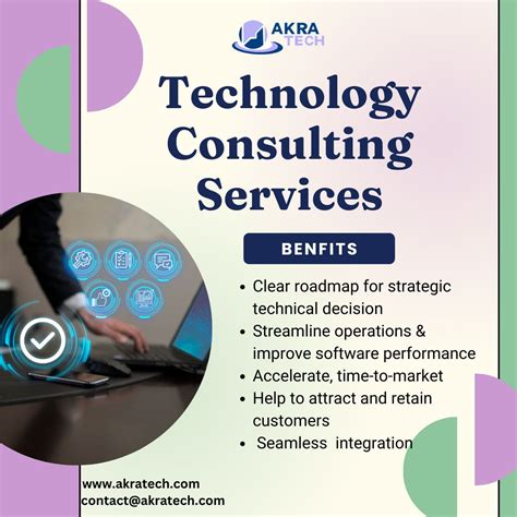 akratech technologyconsulting services benifits strategic software performance