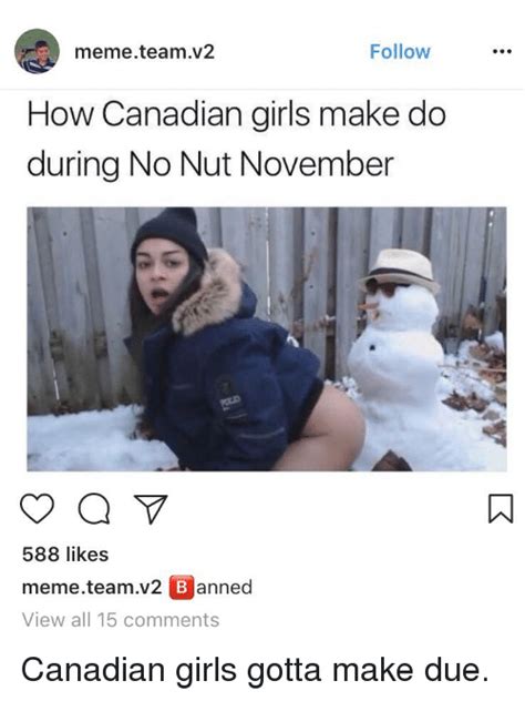 Whats No Nut November Telegraph