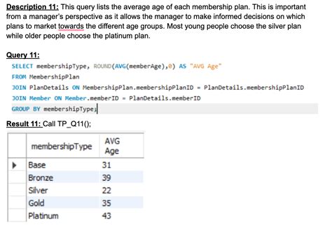 Github Angeladinh Project