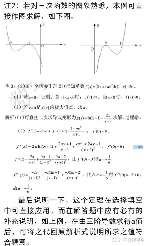 利用高阶导数判断函数极值举例 知乎