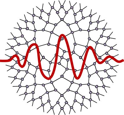Exploring Tensor Networks In Quantum Field Theories