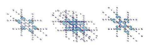 Bispectrum Contour Map Of Fault 4 Download Scientific Diagram