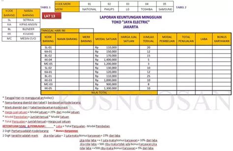 Detail Contoh Data Excel Untuk Latihan Koleksi Nomer 37