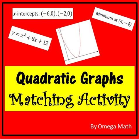 Quadratic Graphs Matching Activity Teaching Resources