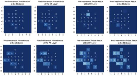 P4 Overview Of Large Language Models Copy Deep Learning Bible 3 Natural Language