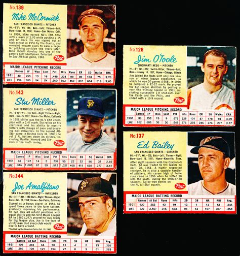 Lot Detail 1962 Post Cereal Bb 10 Diff