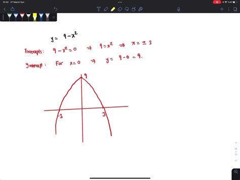 Solved Find The Area Bounded By The Curve Y9 X2 And The Axis