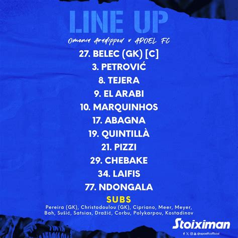 Η πρώτη ενδεκάδα του Manolo Jimenez Ενδεκάδες Ομόνοια Αραδίππου ΑΠΟΕΛ 7η Apoelgroup Com
