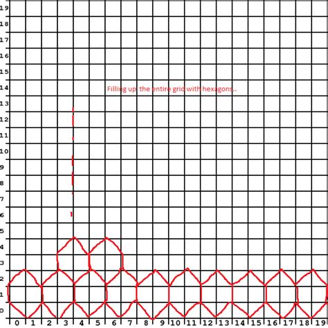 C Convert A Rectangular Grid Of Points Into A Hexagonal Grid