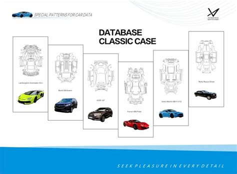 Ppf Cutting Software