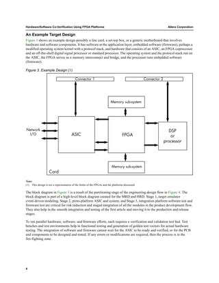 Wp Hardware Software Coverification Fpga Pdf