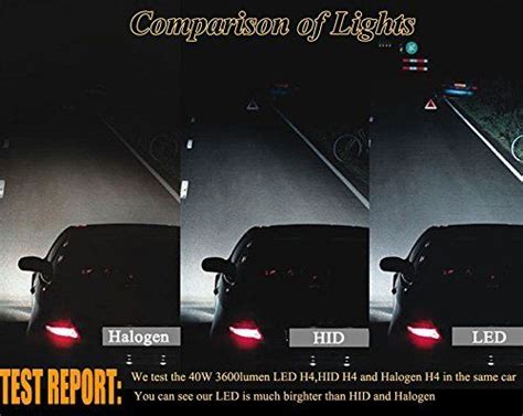 What Is The Difference Between Led And Hid Headlights