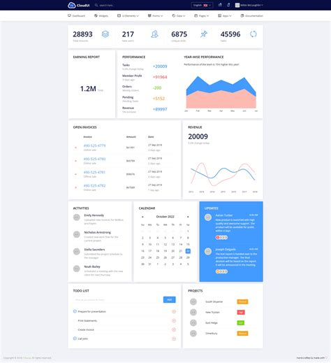 管理系统网页界面代码，html顶部导航模板 17素材网