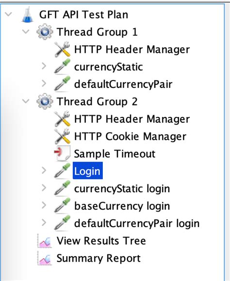 jmeter how to run some specific sampler only once stack overflow