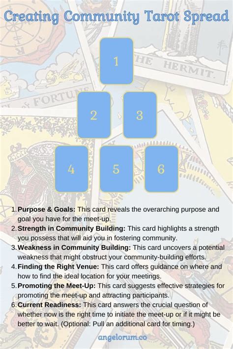 Creating Community With Tarot Spread ⋆ Angelorum Tarot In 2024