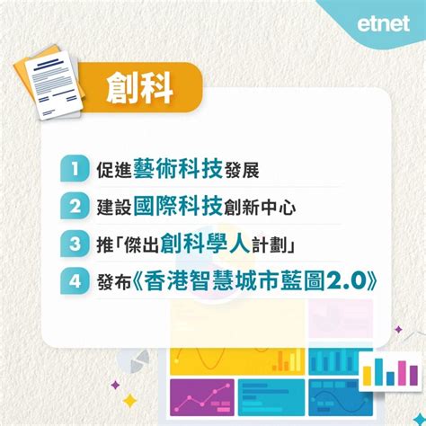 【施政報告】施政報告懶人包 房屋土地＋融入大灣區措施一文看清 Etnet 經濟通 香港新聞財經資訊和生活平台
