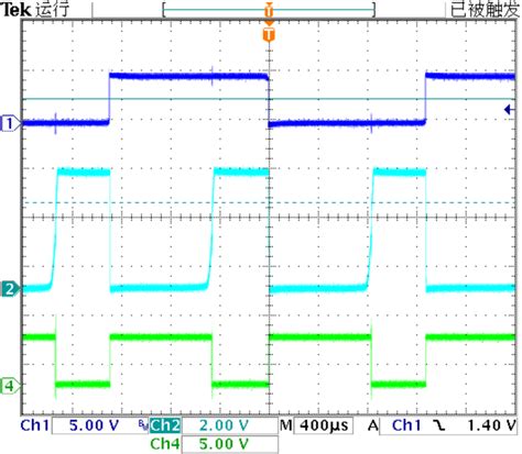stm32f4 输出pwm波 将输入方波转换成倍频pwm波形 csdn博客