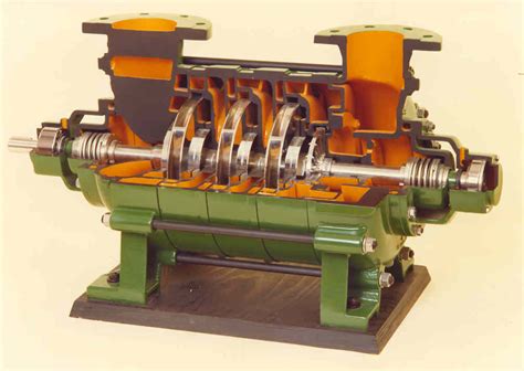 Hzshzsa Tanker Unloading Pumps On Dickow Pump Co