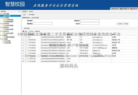 基于springmybatis的ssm校园综合服务集二手交易资讯失物招领校车查询综合平台 Csdn博客