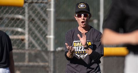 Building A Software Testing Strategy