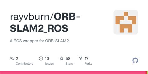 Github Rayvburn Orb Slam Ros A Ros Wrapper For Orb Slam