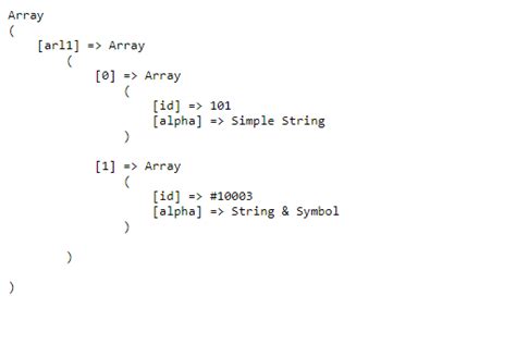 Validation Wildcard Symbol To Match Any One Level Of The Array Not