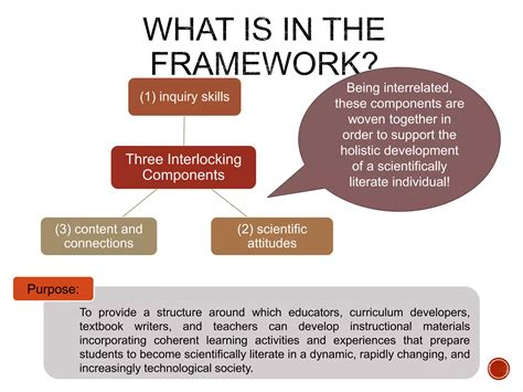 Science Framework For Philippine Basic Educationpptx