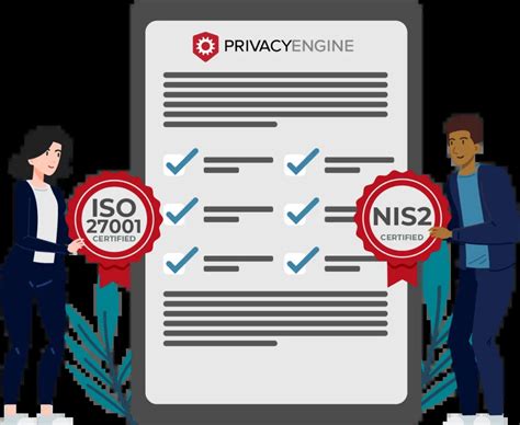 Difference Between Iso 27001 And Nis2