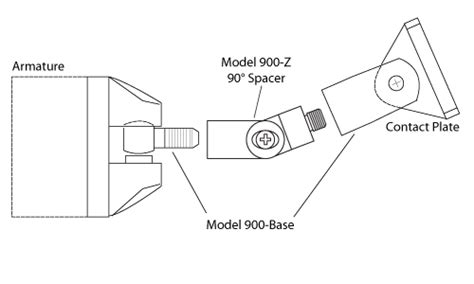 Rixson 900 Z Armature Extension