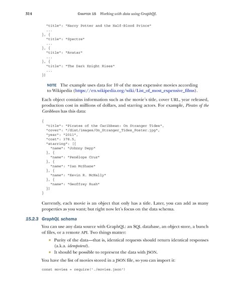 React Practical 70 314 Chapter 15 Working With Data Using Graphql