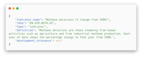 Efficient Metadata Enhancement With Ai For Better Data Discoverability