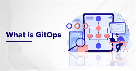 what is gitops it s definition and implementation in devops