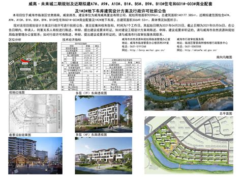 威海市自然资源和规划局 规划信息 威高·未来城二期规划及a7、a9、a10、b1、b5、b9、b10住宅和g01 G03商业