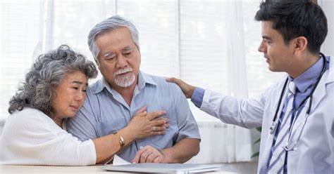 Add Sglt2 Inhibitors To Your Hf Patients