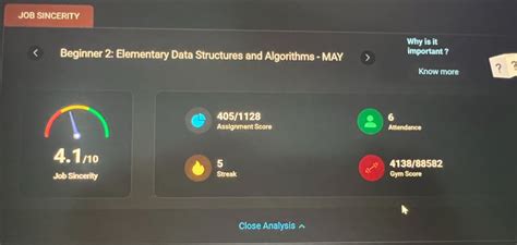 debjit chatterjee on linkedin 100daysofcodingchallenge 100daysofcodingchallenge leetcode