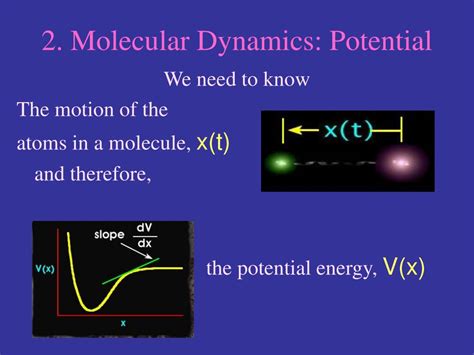 Ppt Introduction Into Molecular Dynamics Ralf Schneider Abha Rai