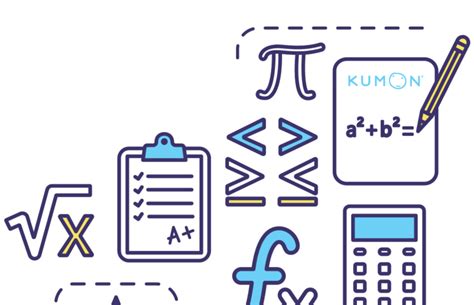Tips Menjawab Soal Matematika Quickmath