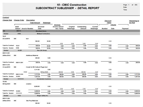 Subcontract Management Detail Report