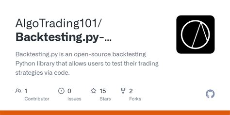GitHub AlgoTrading101 Backtesting Py AlgoTrading101 Backtesting Py