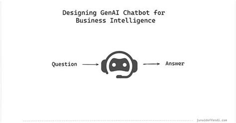 Junaid Effendi Sharing Knowledge For Engineers Substack