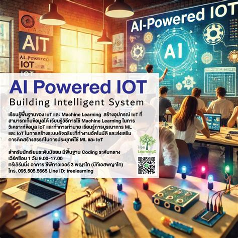 AI Powered IoT Building Intelligent System SAT Sep TreeLearning