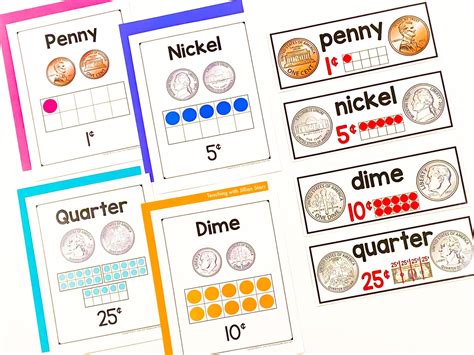 Teaching Coins Tips To Introduce Money