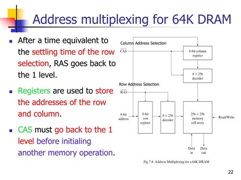 Ppt Chapter 7 Memory And Programmable Logic Powerpoint Presentation