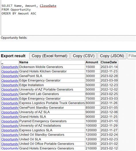 Order By In Soql Unleashing The Power Of Order By Clause
